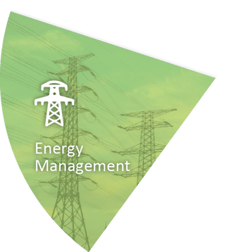 What is AiM Software and Do You Mean the AssetWorks IWMS?