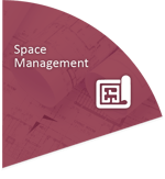 What is AiM Software and Do You Mean the AssetWorks IWMS?